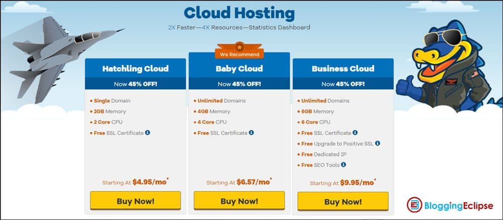 Top 8 Web Hosting Providers in Malaysia: 2025 (Save Upto 80%)