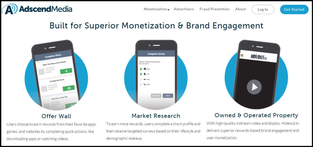 Top 9+ CPA Affiliate Networks in the world [Updated 2025]