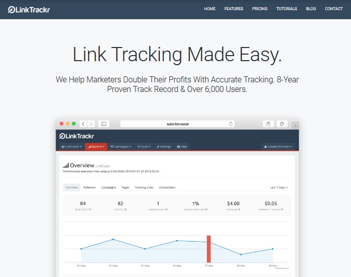 5 Best ClickMagick Alternatives in 2025 (100% Working)