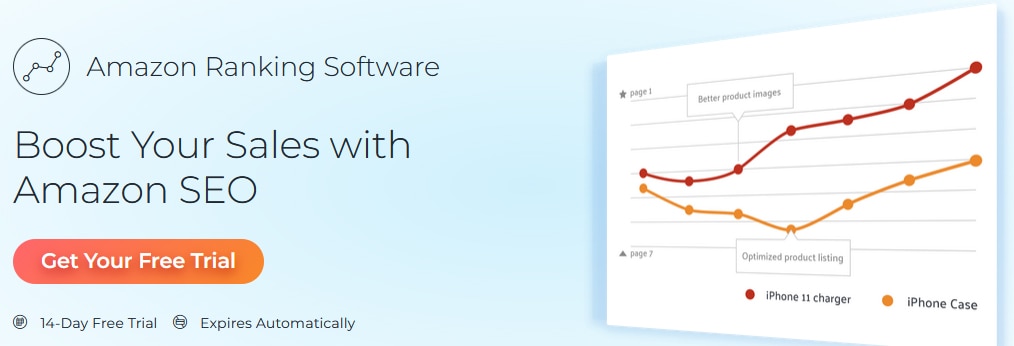 Sellics Review 2025: Advertising Automation Tool (Free Trial)