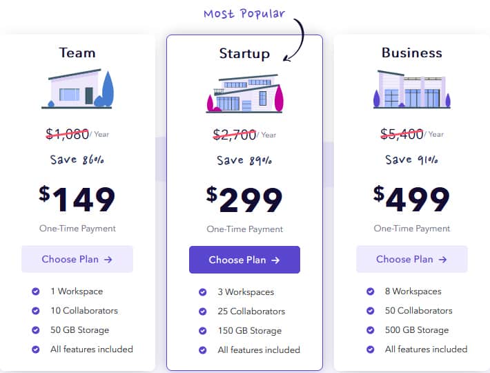Infinity Review 2025: Best Customizable Work Management Tool