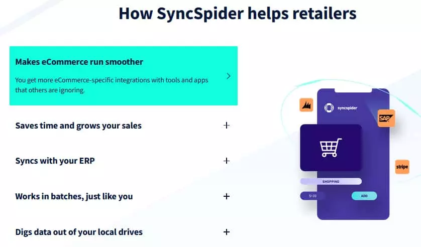 บูรณาการกับ SyncSpider 2025: คุณจะเลือกอันไหน?