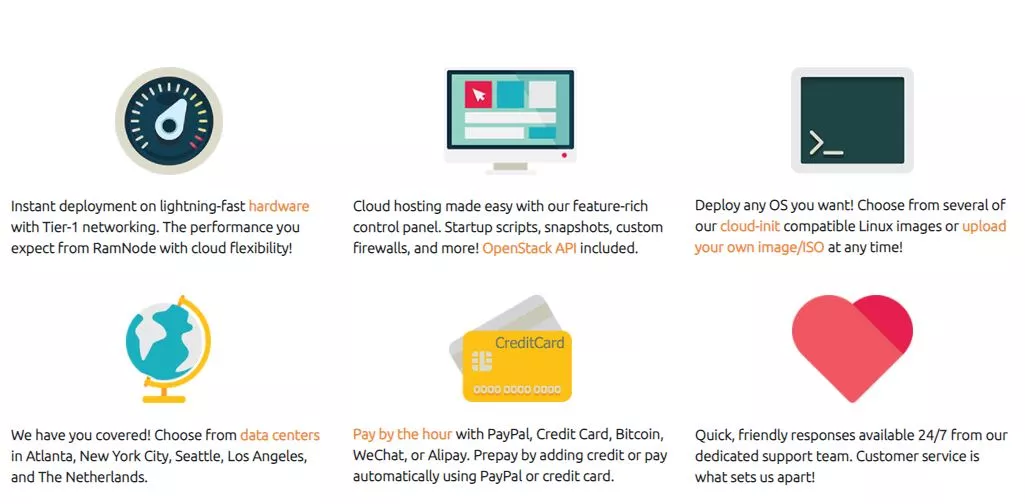 RamNode 호스팅 쿠폰 코드 2025: 85% 할인(확인됨)