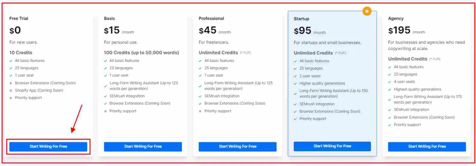 5 Best Copymatic.AI Alternatives 2025: Features, Pricing & More