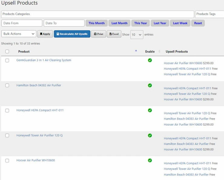 UpsellMaster Review 2025: Discover the Selling Secret