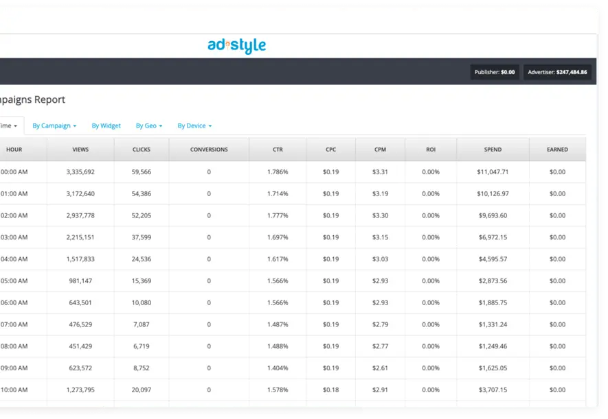 AdStyle 评论 2026：最佳原生广告网络（优点和缺点）