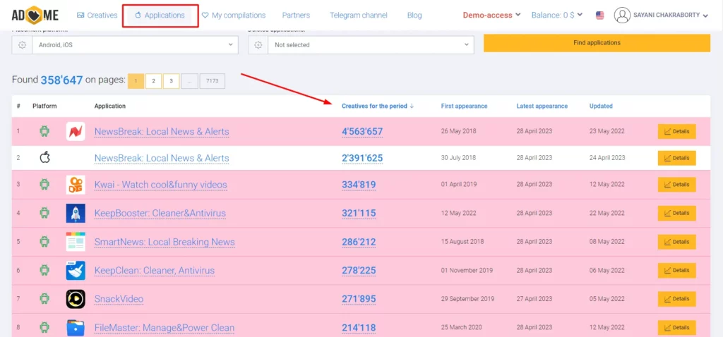 ADheart Review 2025: понад 1 мільярд оголошень і знижка 17%.