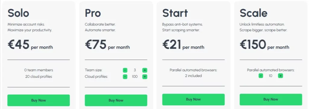 Kameleo Review 2025: Is It The Best Anti-Detect Browser?
