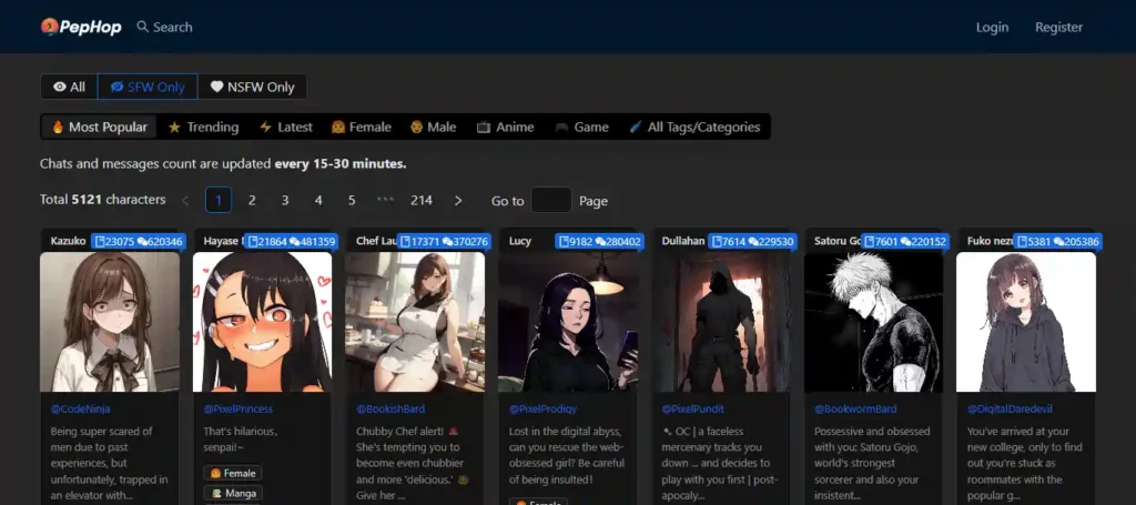 15 Best NSFW AI Writers of 2025: Steamy Story Creation