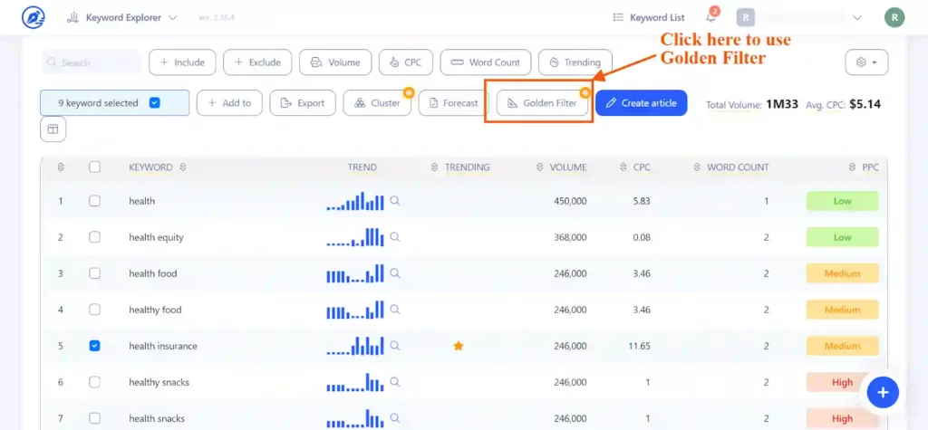 Revisión de WriterZen Keyword Explorer 2026: guía completa n.º 1
