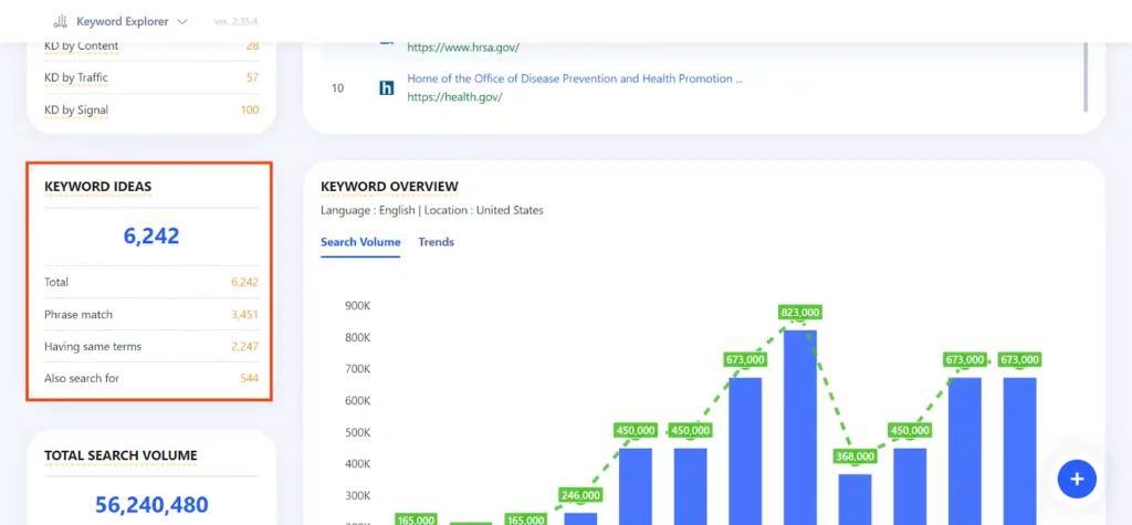 Revisión de WriterZen Keyword Explorer 2025: guía completa n.º 1