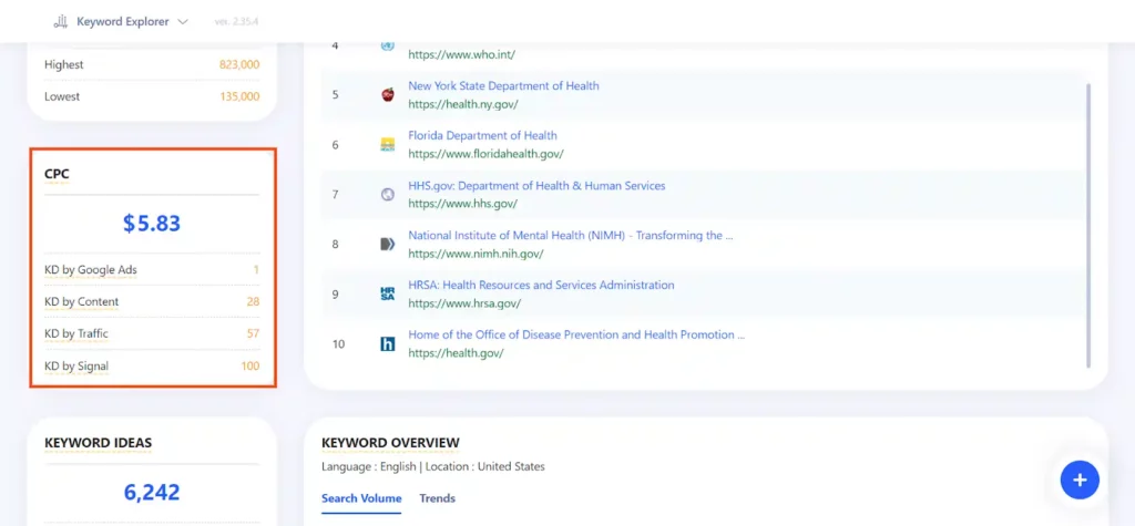 Revisión de WriterZen Keyword Explorer 2025: guía completa n.º 1
