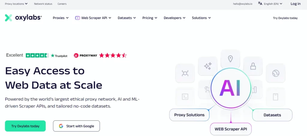 Webshare Review 2025: Is It the Best Proxy Service?