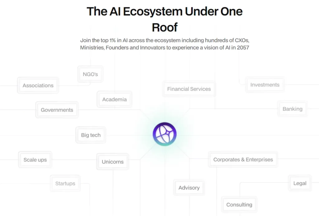 The Global AI Show 2024: Dubai's AI Spectacle