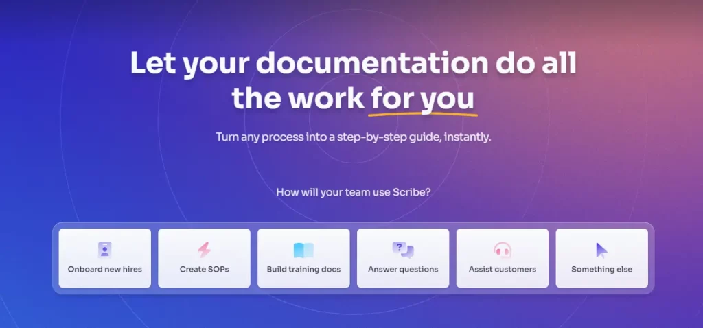 Scribe Review 2025: 10x Your Documentation Efficiency