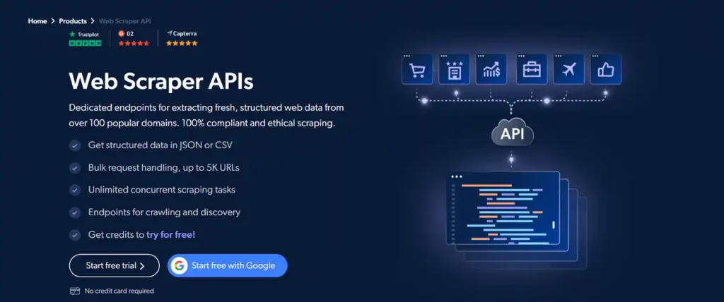 Bright Data Review 2025: Is It the Right Choice for You?