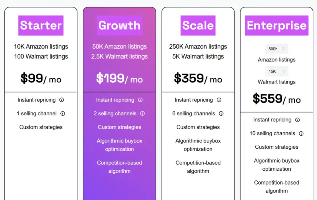 Flash Pricer Pricing: Smart Plans for Marketplace Success