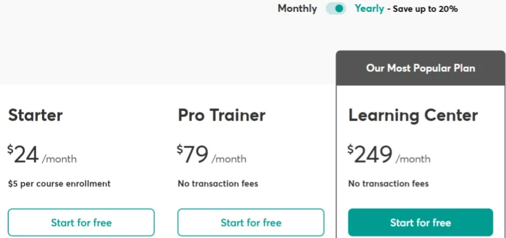 Precios de LearnWorlds 2025: comparación detallada de planes y costos