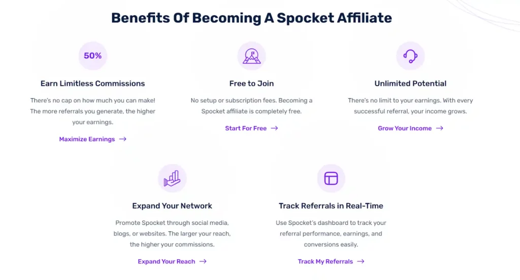 Spocket 评论：优点、缺点和定价说明（2025 年更新）