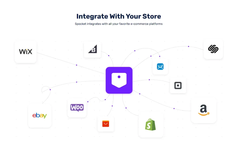 Spocket-Rezension: Vorteile, Nachteile und Preise erklärt (Update 2025)