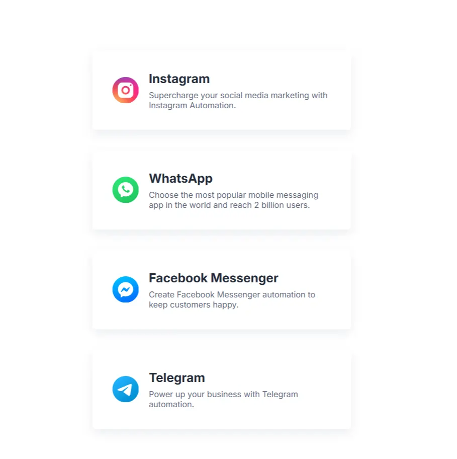 ManyChat Pricing 2026: Plans Compared & Cost Breakdown