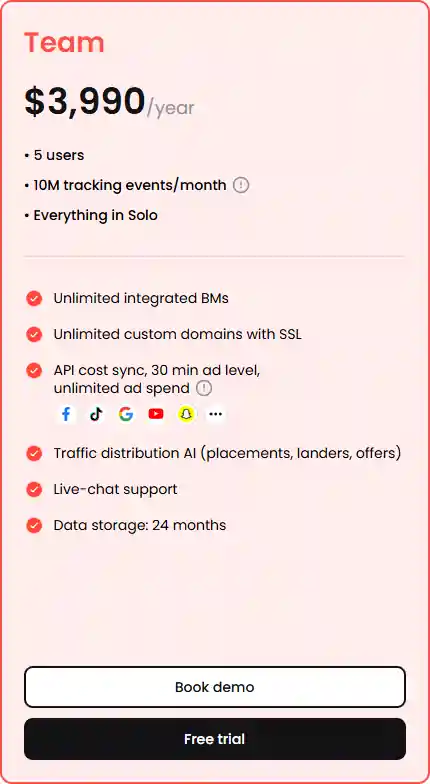 RedTrack Pricing 2025: Detailed Plans Comparison & Costs
