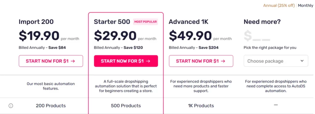 AutoDS Free Trial 2026: Start Dropshipping for $1