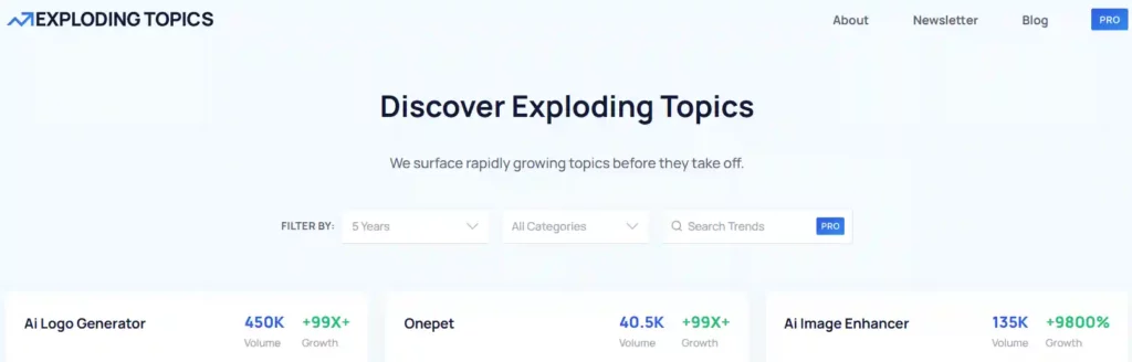 8 лучших альтернатив SimilarWeb для SEO и анализа трафика (2025)