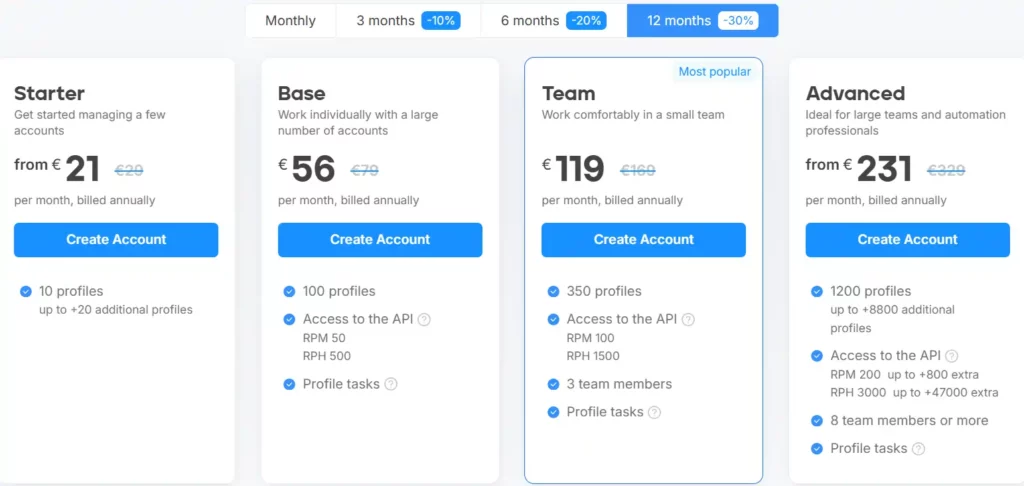 Octo Browser Pricing: Which Plan to Choose in 2025?