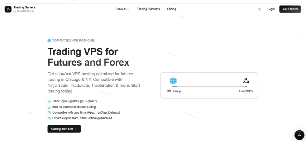 10 Best Futures Trading VPS (2025): Low Latency & High Uptime