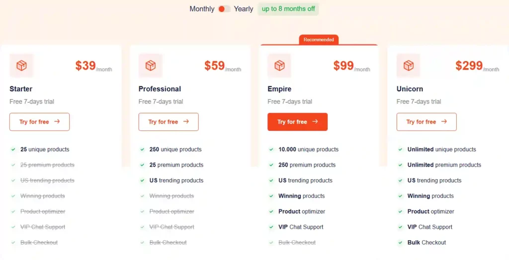 AliDrop Pricing 2025 – Plans, Costs & Value Explained