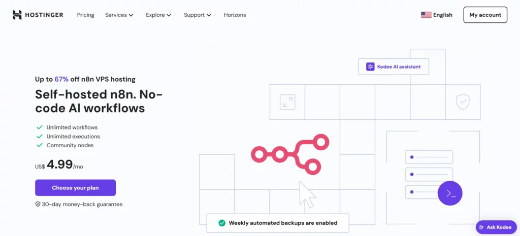 n8n Pricing: Which Subscription Plan to Choose in 2025?