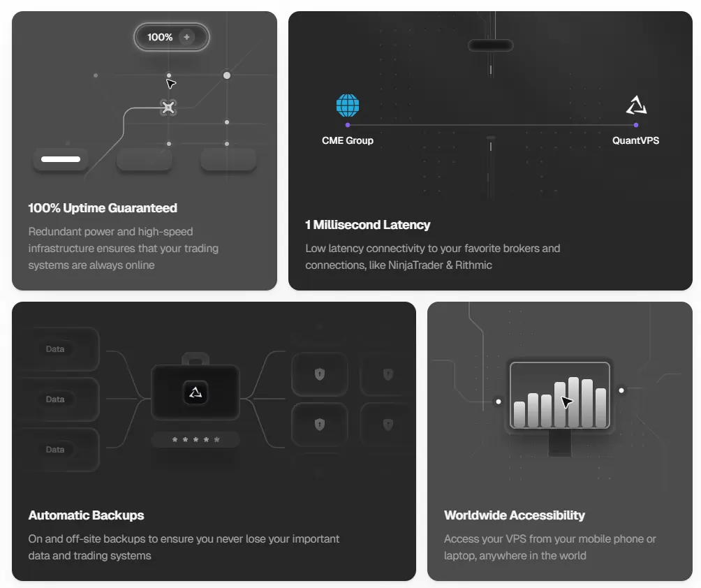Ryan, Co-founder and CEO of QuantVPS– Interview Series