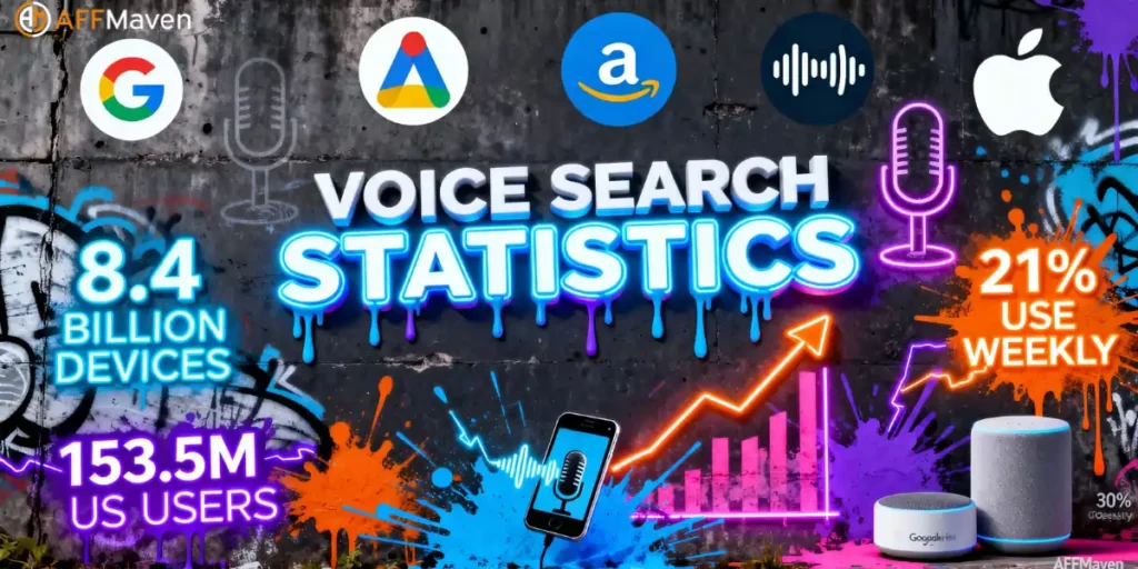 YouTube-statistieken 2025