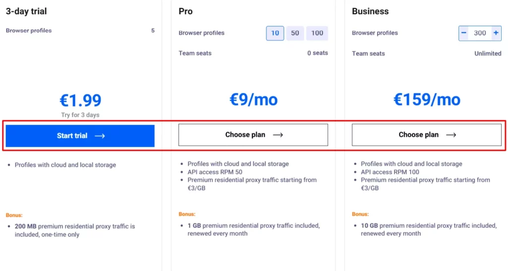 Tarifs Multilogin 2025 – Plans, coûts et valeur expliqués