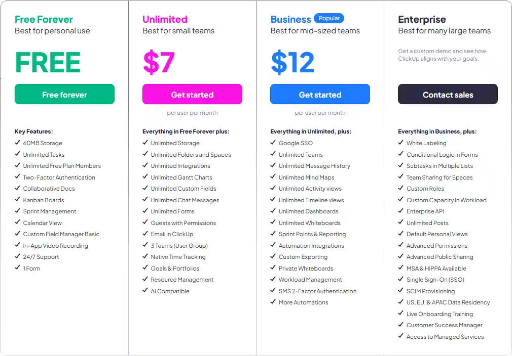 ClickUp Pricing BREAKDOWN: Which Plan Wins 2025?