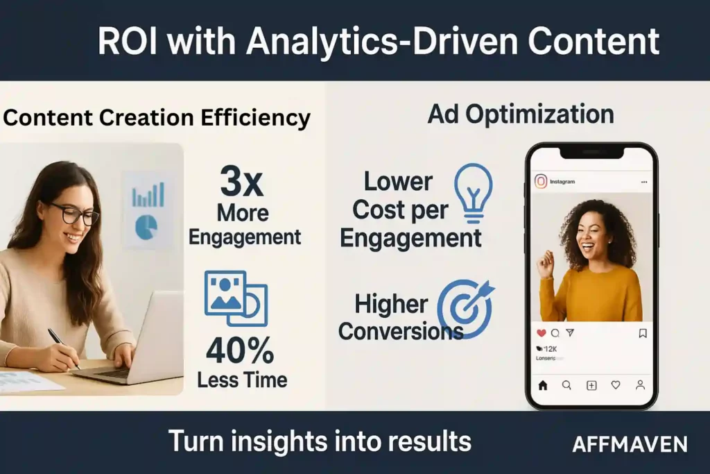 How Inflact Profile Analyzer Makes Instagram Growth Easy and Clear
