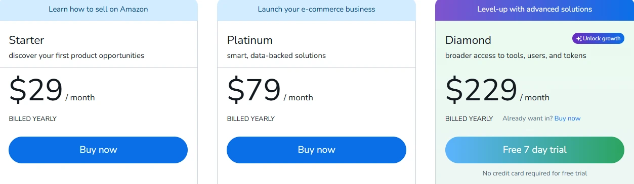 Helium 10 Ads Academy Guide: Master Amazon PPC Advertising