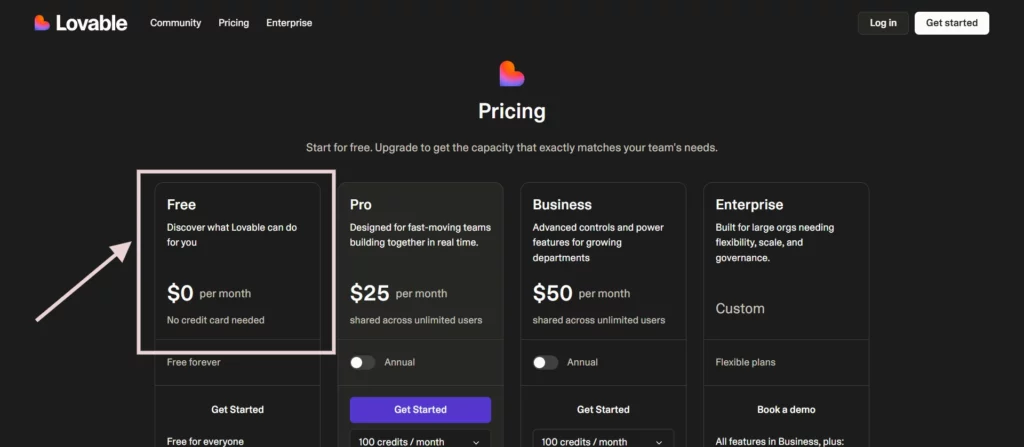 Lovable.dev Pricing Plans Overview for Developers in 2026